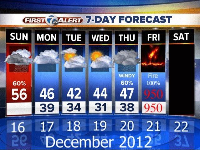 CKP Wants to Prepare You for the Mayan Apocalypse – CavanKerry Press